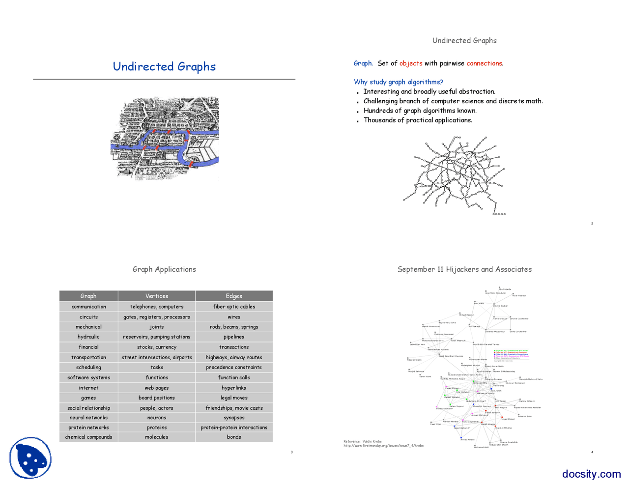 Undirected Graphs-Algorithm Design and Data Representation-Lecture ...