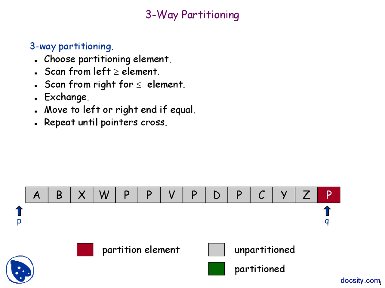 Way Partitioning Constructing Algorithms And Representing Data Lecture Slides Docsity