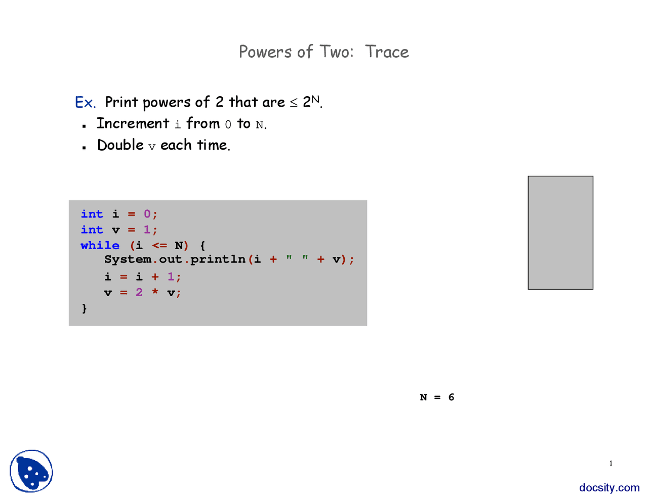 Powers of Two Trace-Programming and Data Storage and Processes-Lecture ...