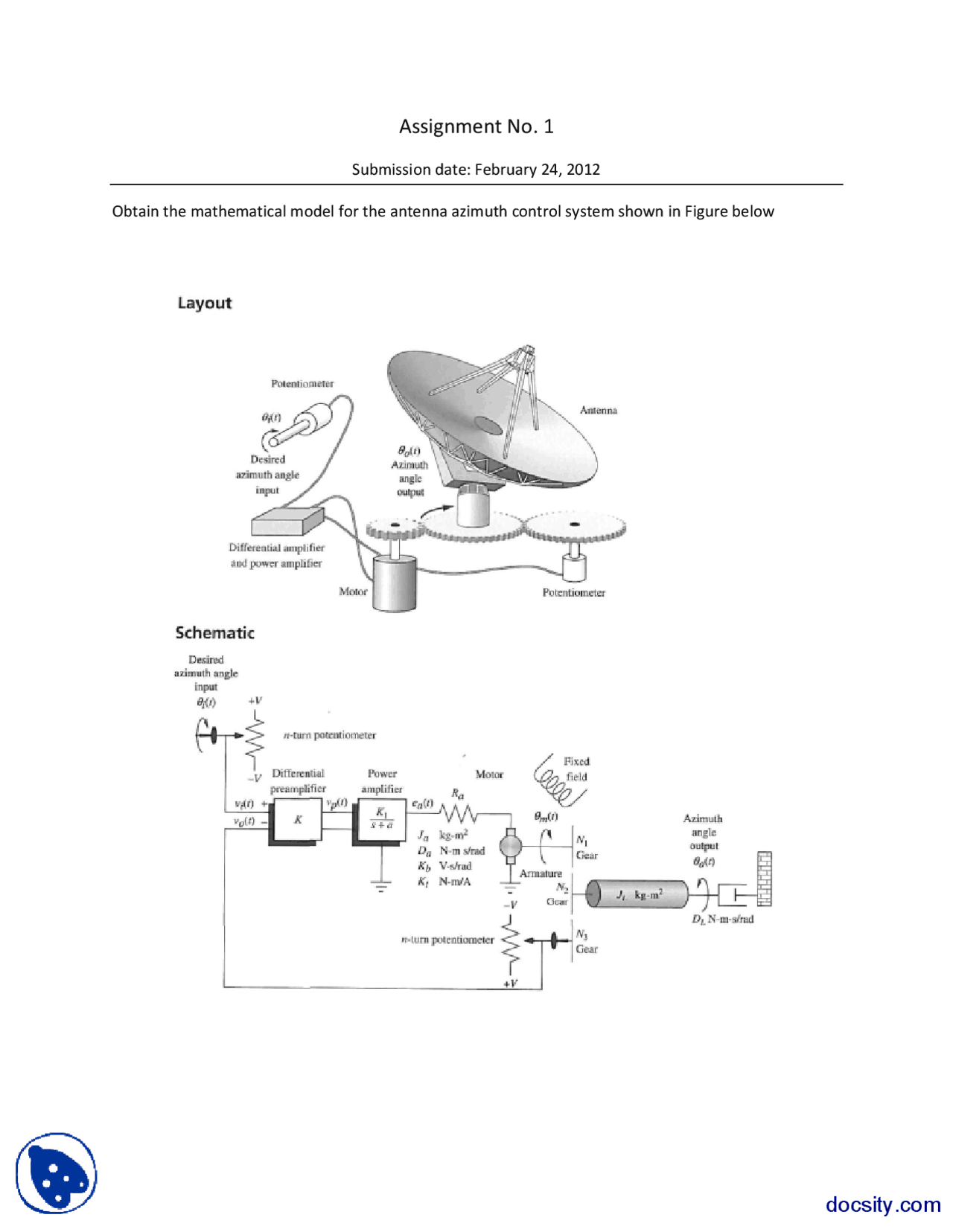 Antena Azimuth Control-Control System-Assignment - Docsity