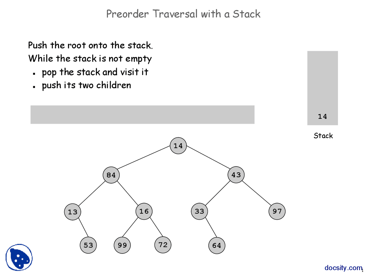 Preorder Traversal with a Stack-Algorithms and Data Representation-Lecture Slides - Docsity