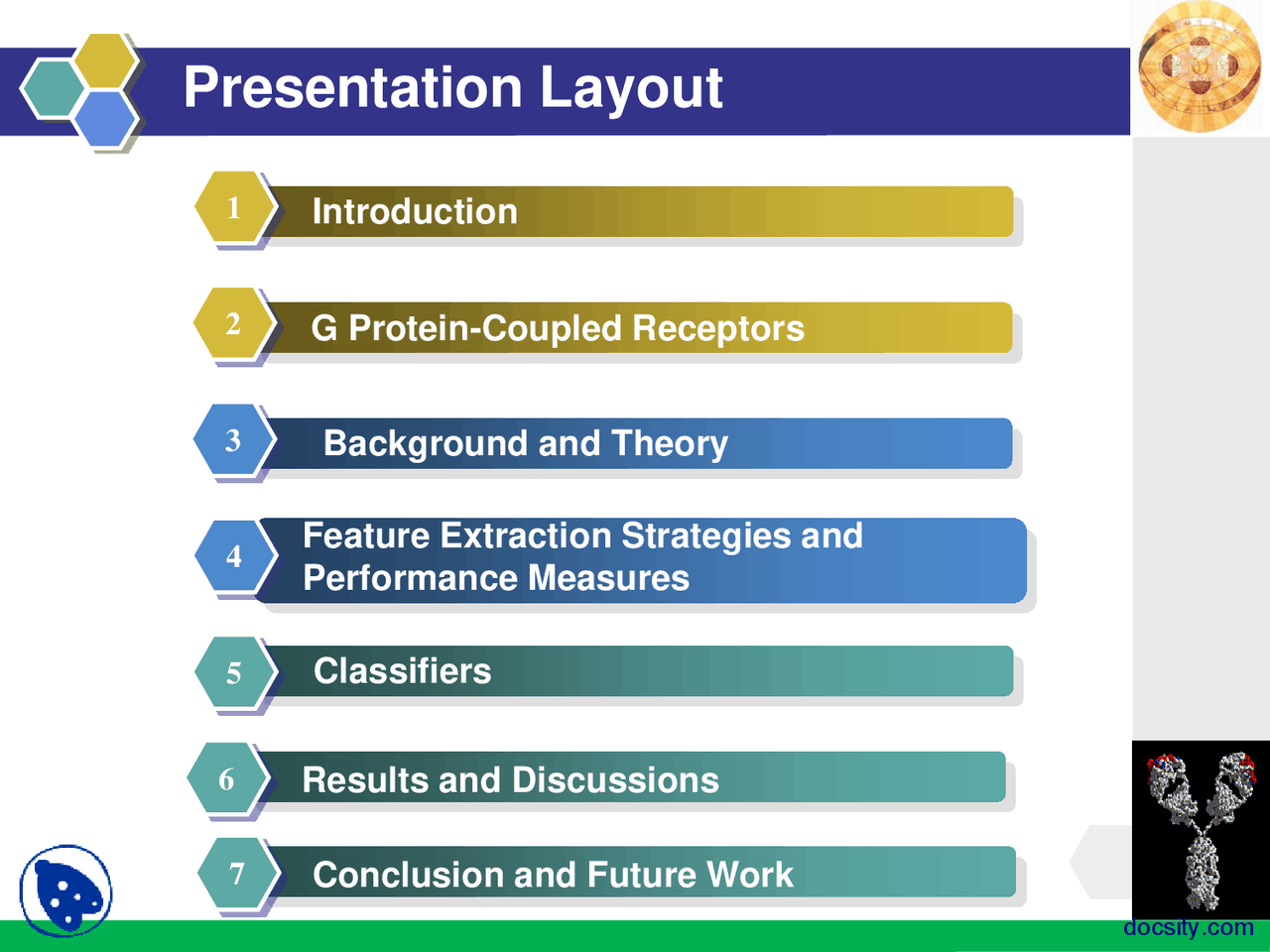 Gpcrs Predictor Applications Of Computer Sciences Project Presentations