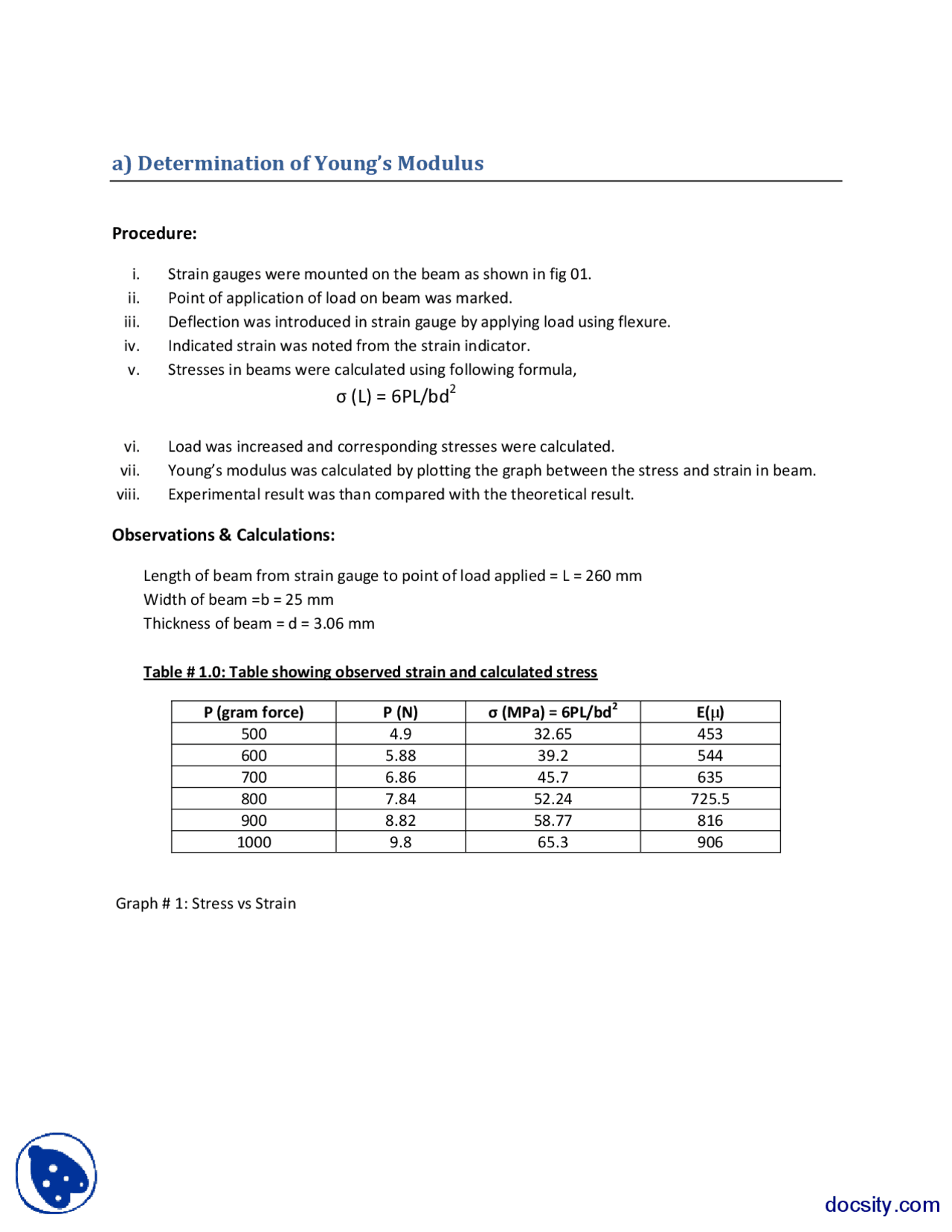 Determination of Young’s Modulus-Mechanics-Simulation Experiments ...