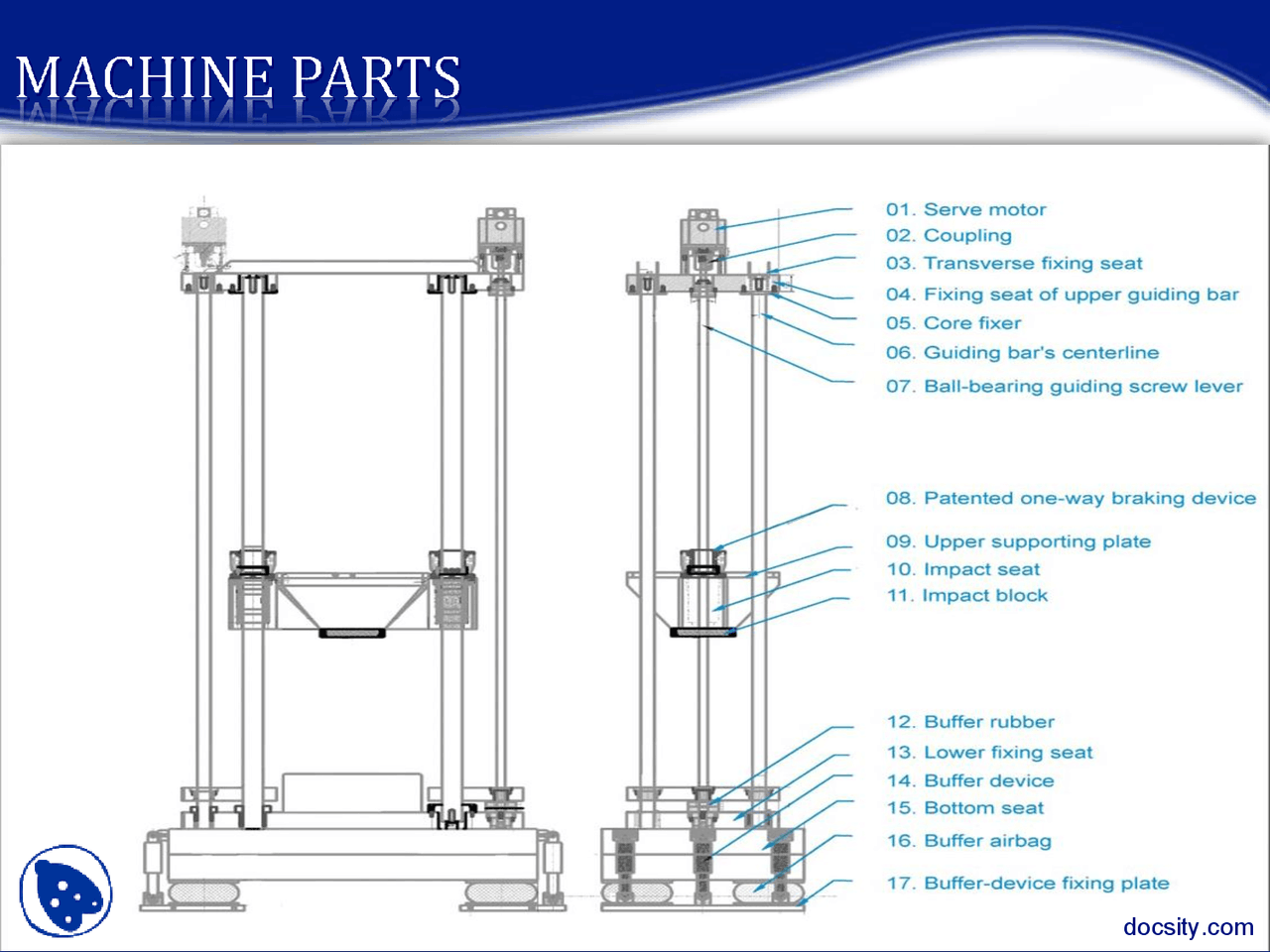 Machine Parts-Mechanical Drawing-Lecture Slides - Docsity