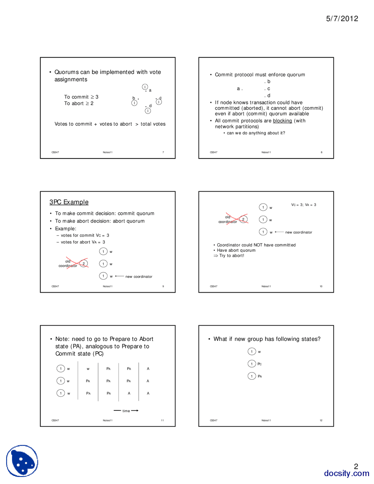 Network Partitions Distributed And Parallel Data Management Lecture