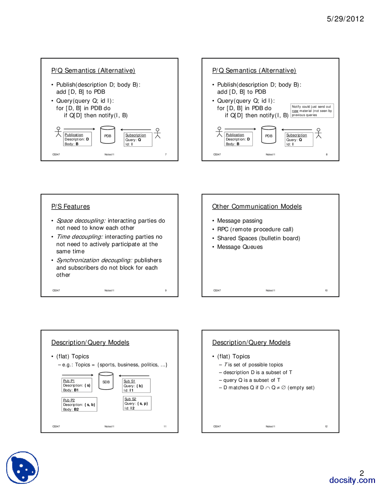 Publish Subscribe Distributed And Parallel Data Management Lecture