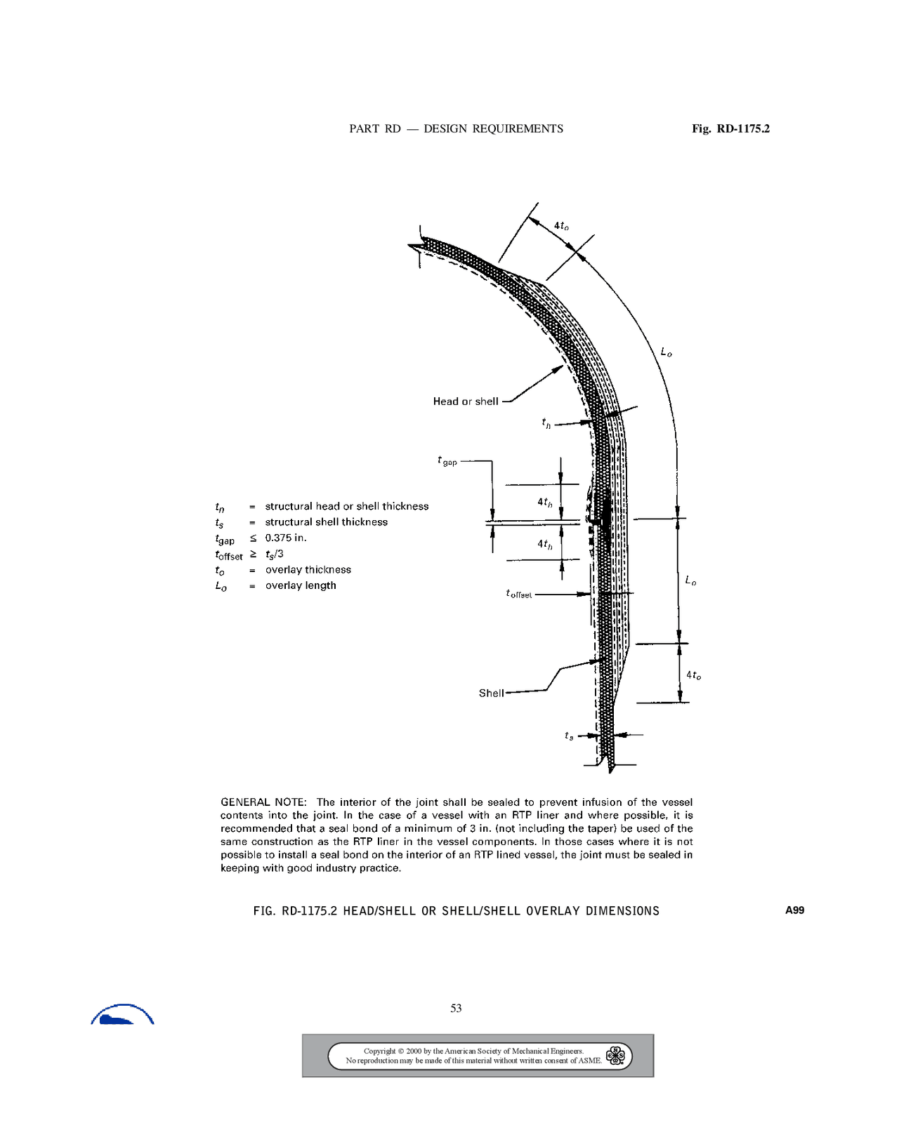 Head Shell or Shell Shell Overlay Joint-Pressure Vessels in Mechanical ...