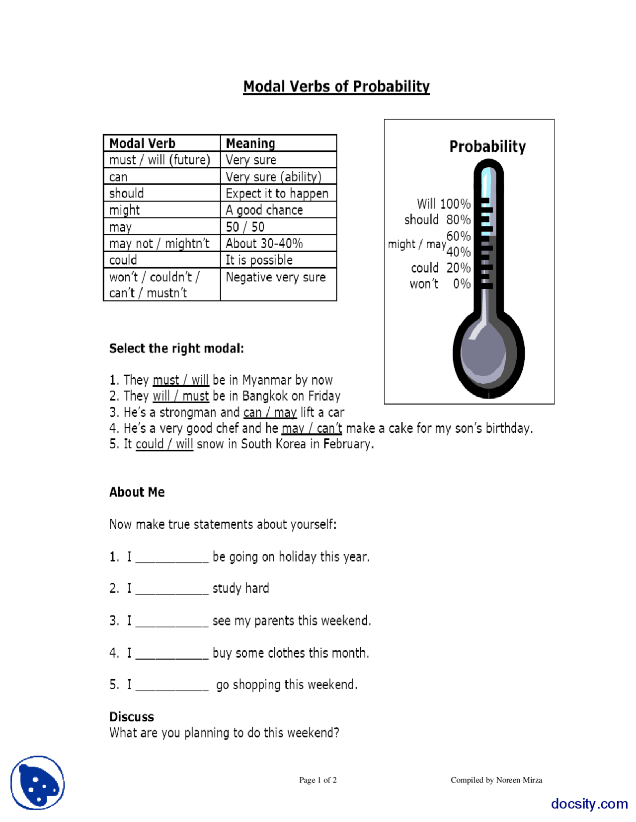 Modal Verbs-English Language-Lecture Handout - Docsity