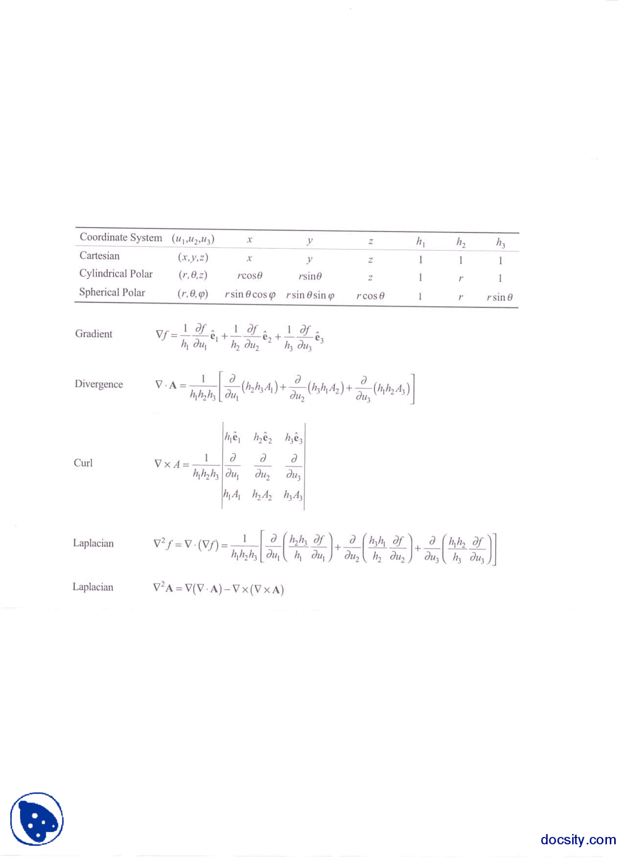 Coordinate Systems-Mathematical Physics-Handout - Docsity