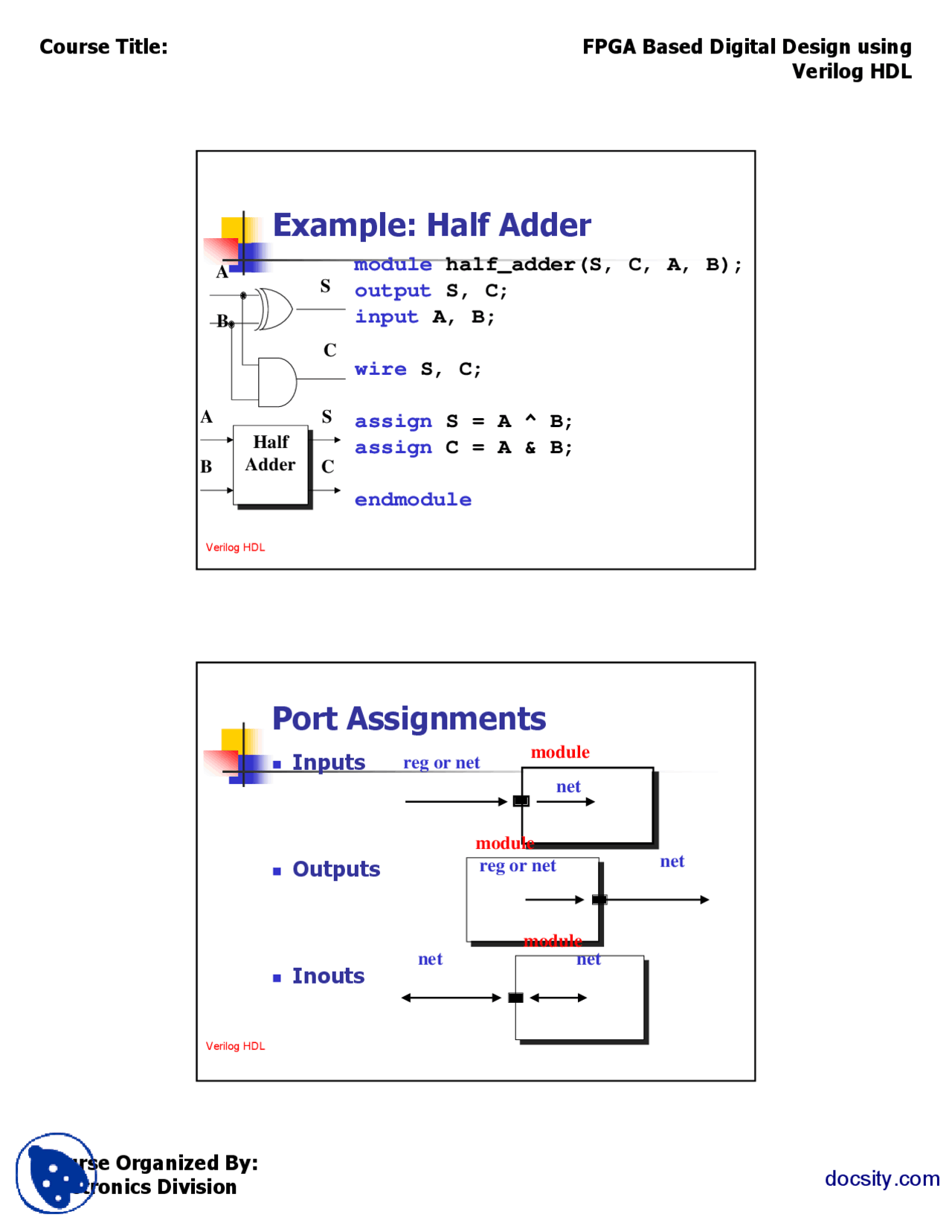 Module-Verilog HDL and FPGAs-Lecture Slides | Slides Verilog and VHDL ...