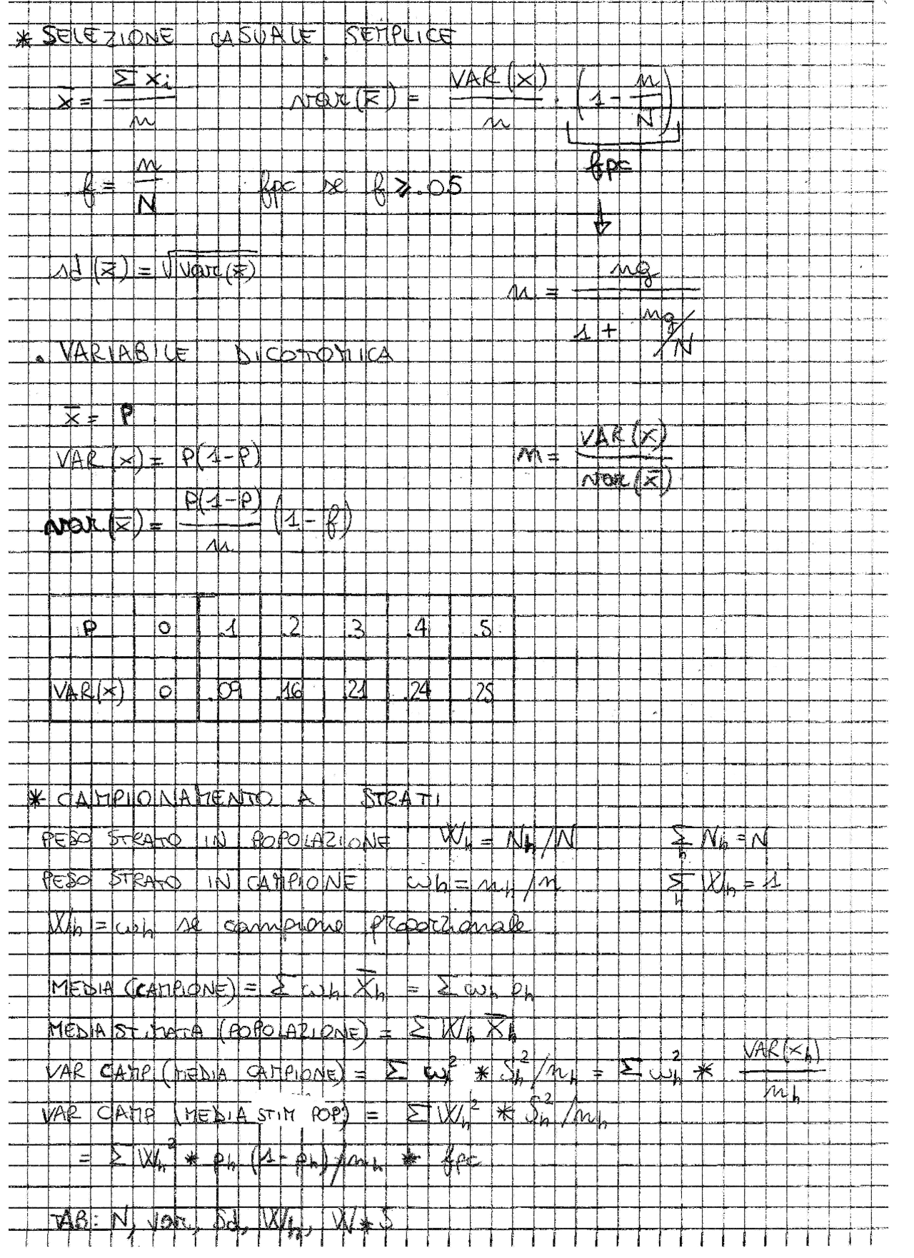 Schema Di Statistica Formulario 1 Formulari Di Statistica Docsity