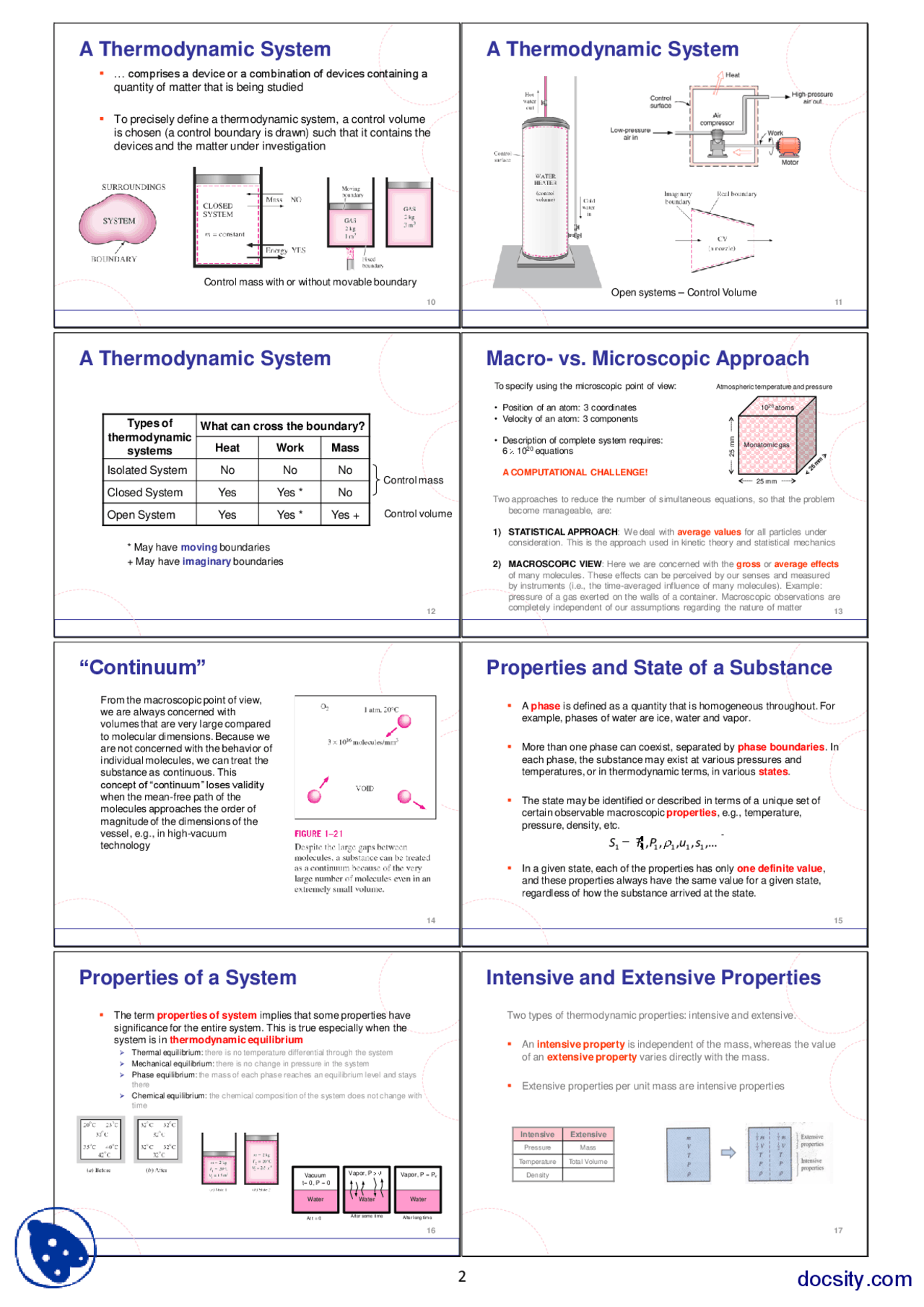 Basic Concepts And Definitions Thermodynaimcs Lecture Slides Docsity