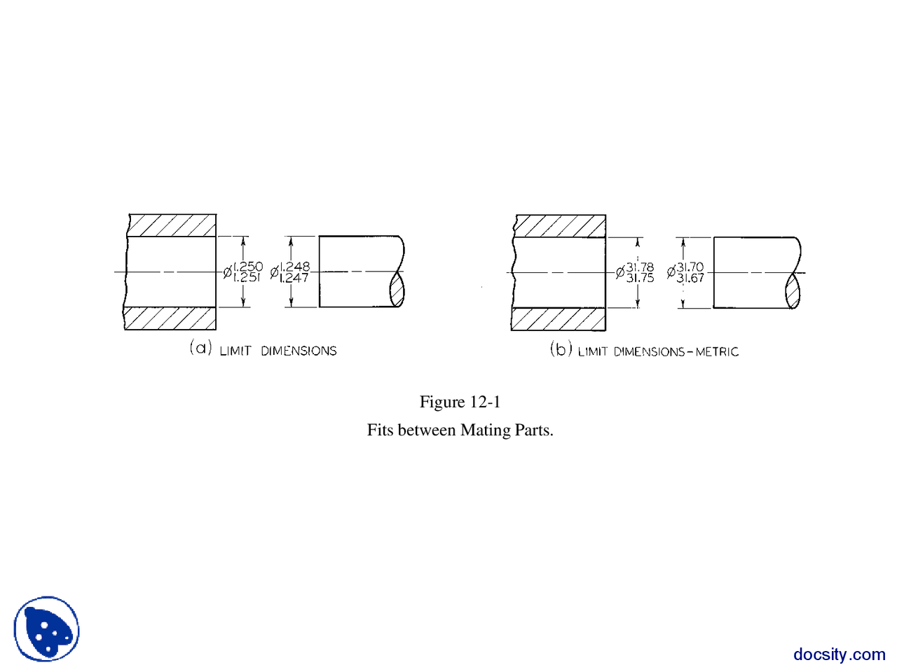 Fits And Tolerances Computer Aided Drawings Lecture Slides Docsity
