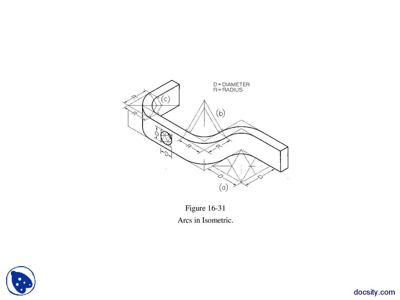 Projections Ii Part 3 Engineering Drawing And Graphics Lecture Slides