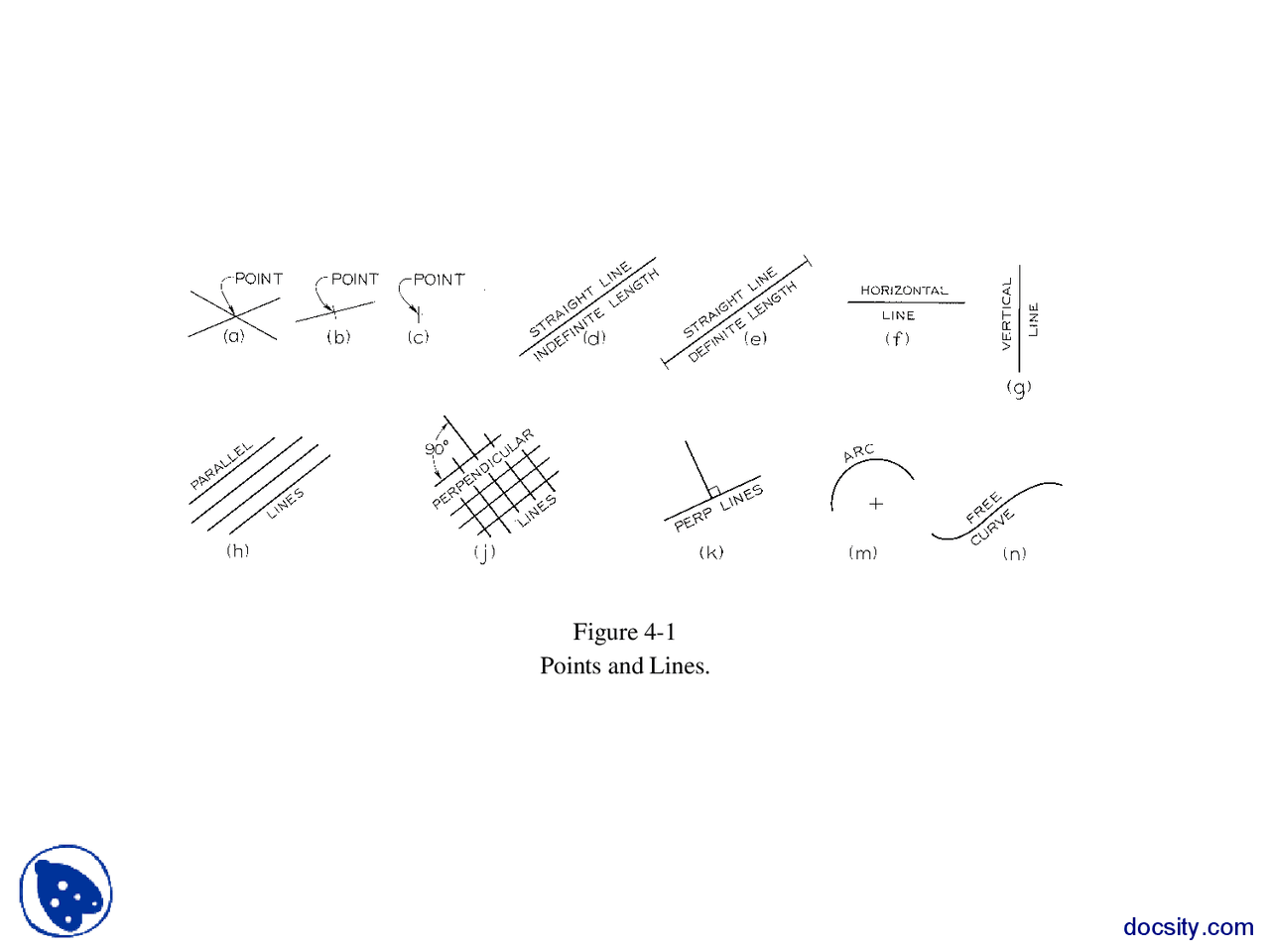 Points Lines Curves Engineering Drawing And Graphics Lecture Slides Docsity