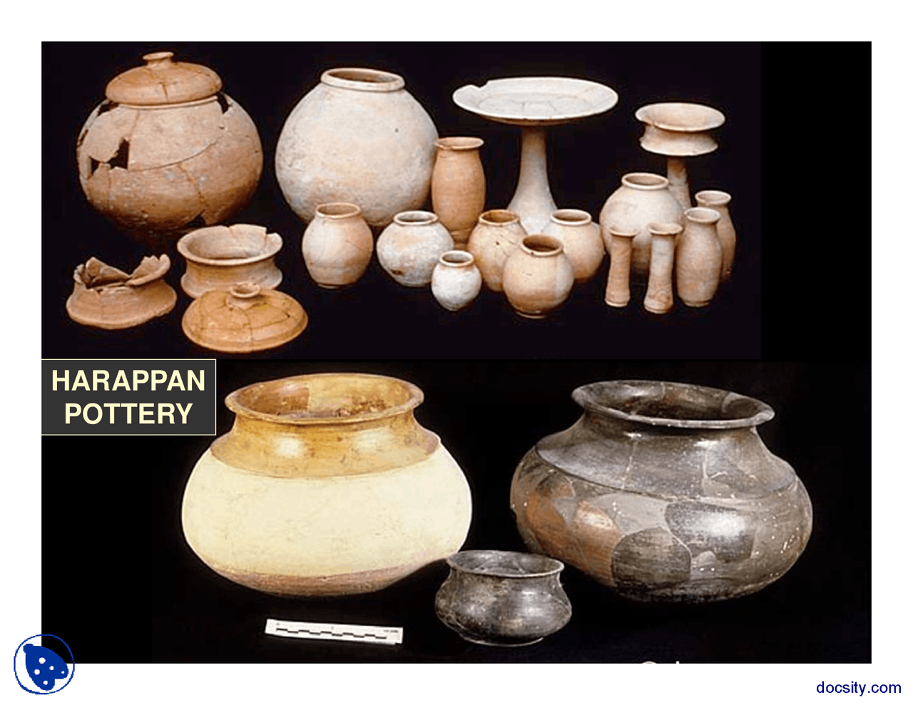 Early Human Settlement in Pakistan Part 11-Pakistan Studies-Lecture ...