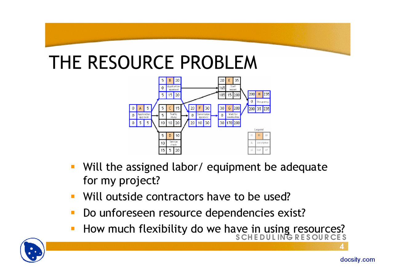 Scheduling Resources Part 1-Managment Principles-Lecture Slides - Docsity