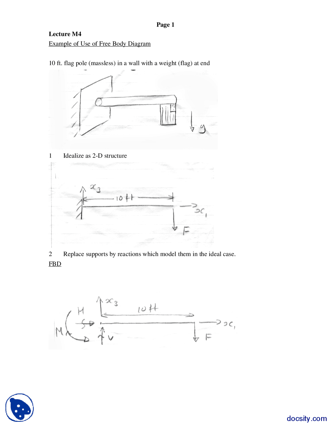 Free Body Diagram Concepts Of Structure Of Materials Lecture Handout