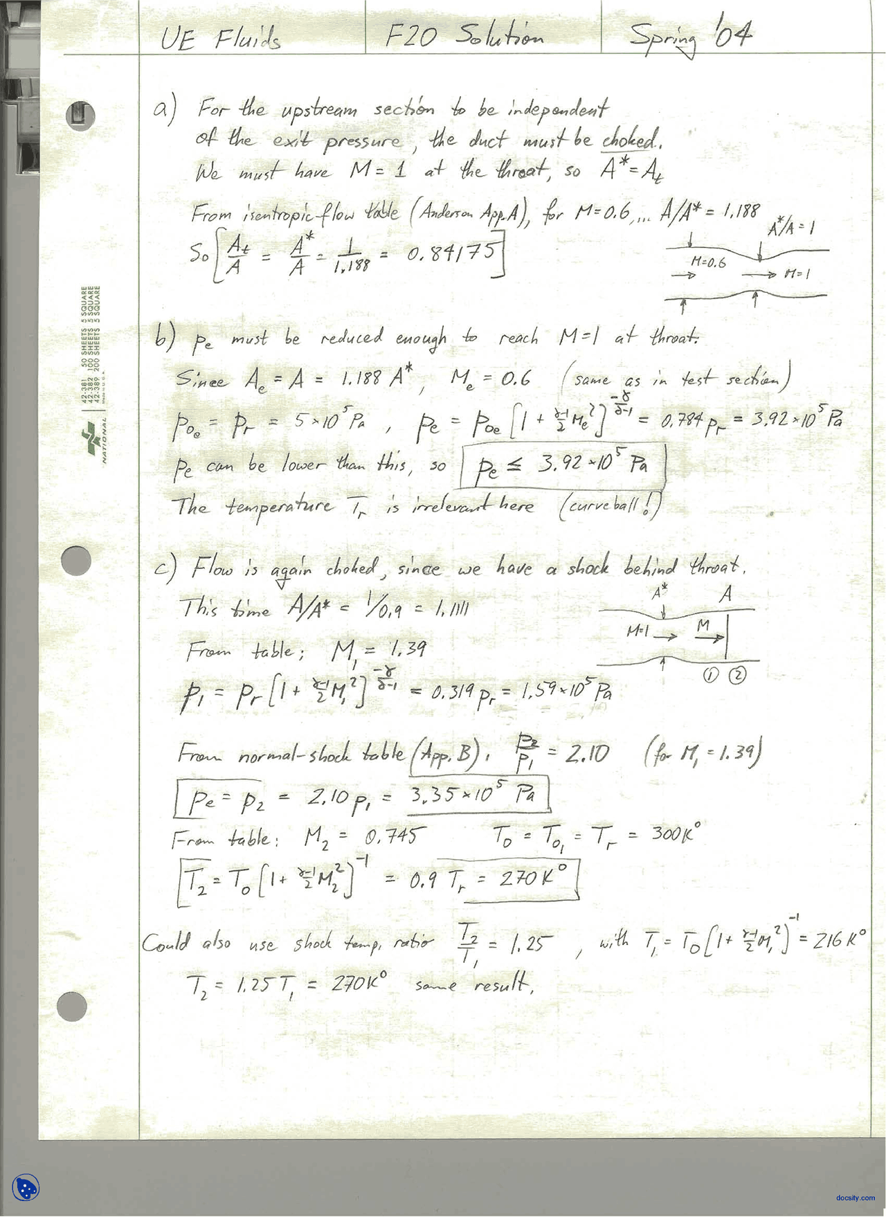 Independent Upstream Section F20-Fluid Mechanics-Assignment Solution - Docsity