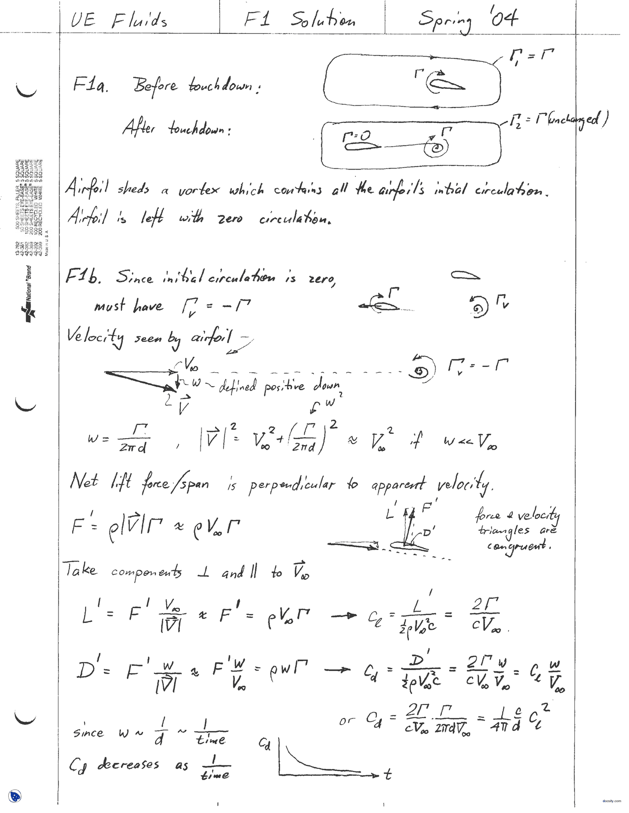 Airfoil Problem After And Before Touchdown-Fluid Mechanics-Assignment Solution - Docsity