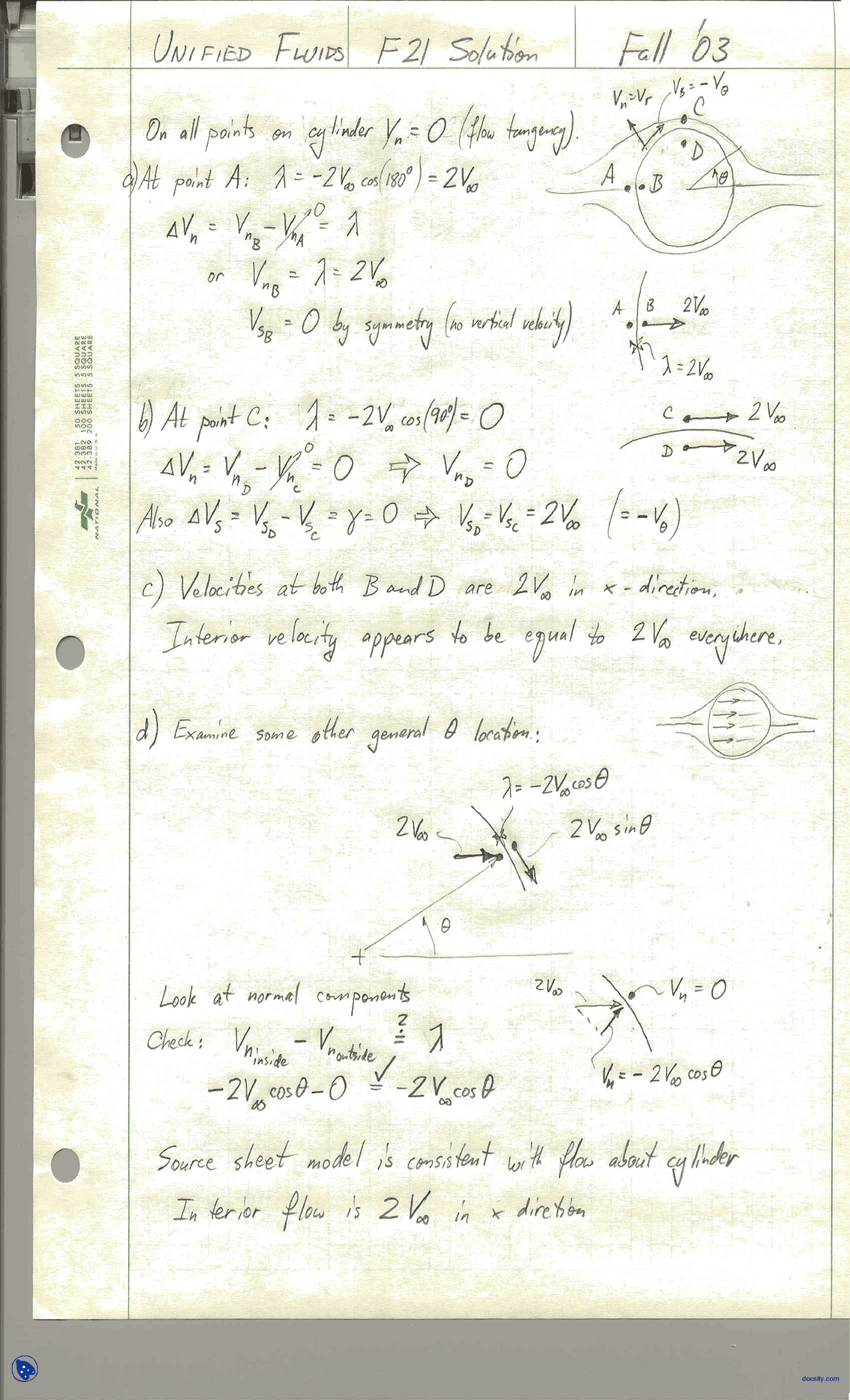 Symmetry Cylinder F21-Fluid Mechanics-Assignment Solution - Docsity