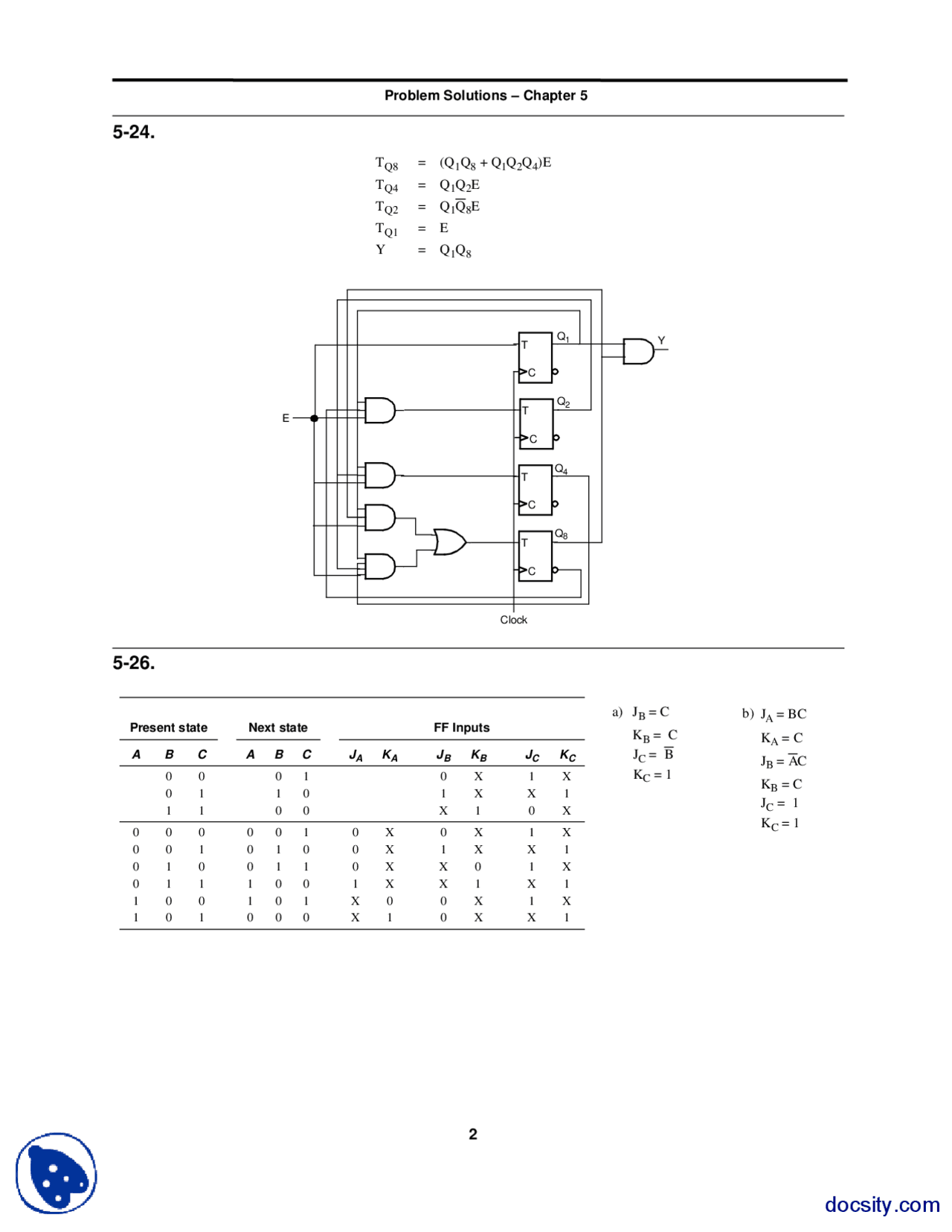 Simulations Digital Logic Design Solution Manual Docsity
