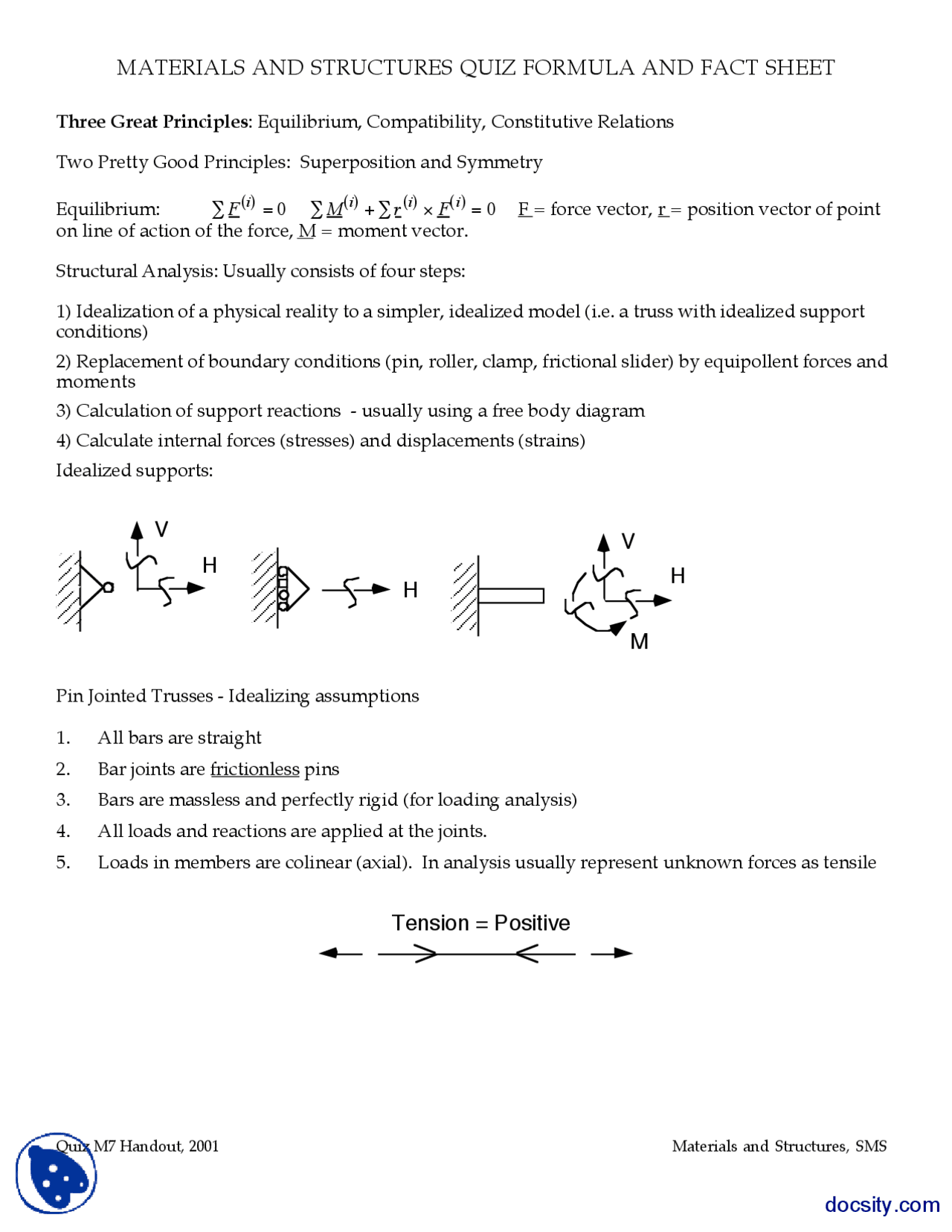 Equilibrium Compatibility Constitutive Relations Material Structures