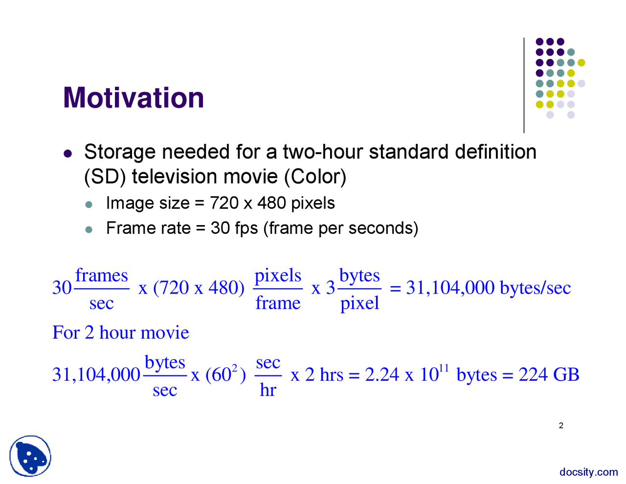 Motivation-Digital Image Processing-Lecture Slides | Slides Digital Image Processing | Docsity