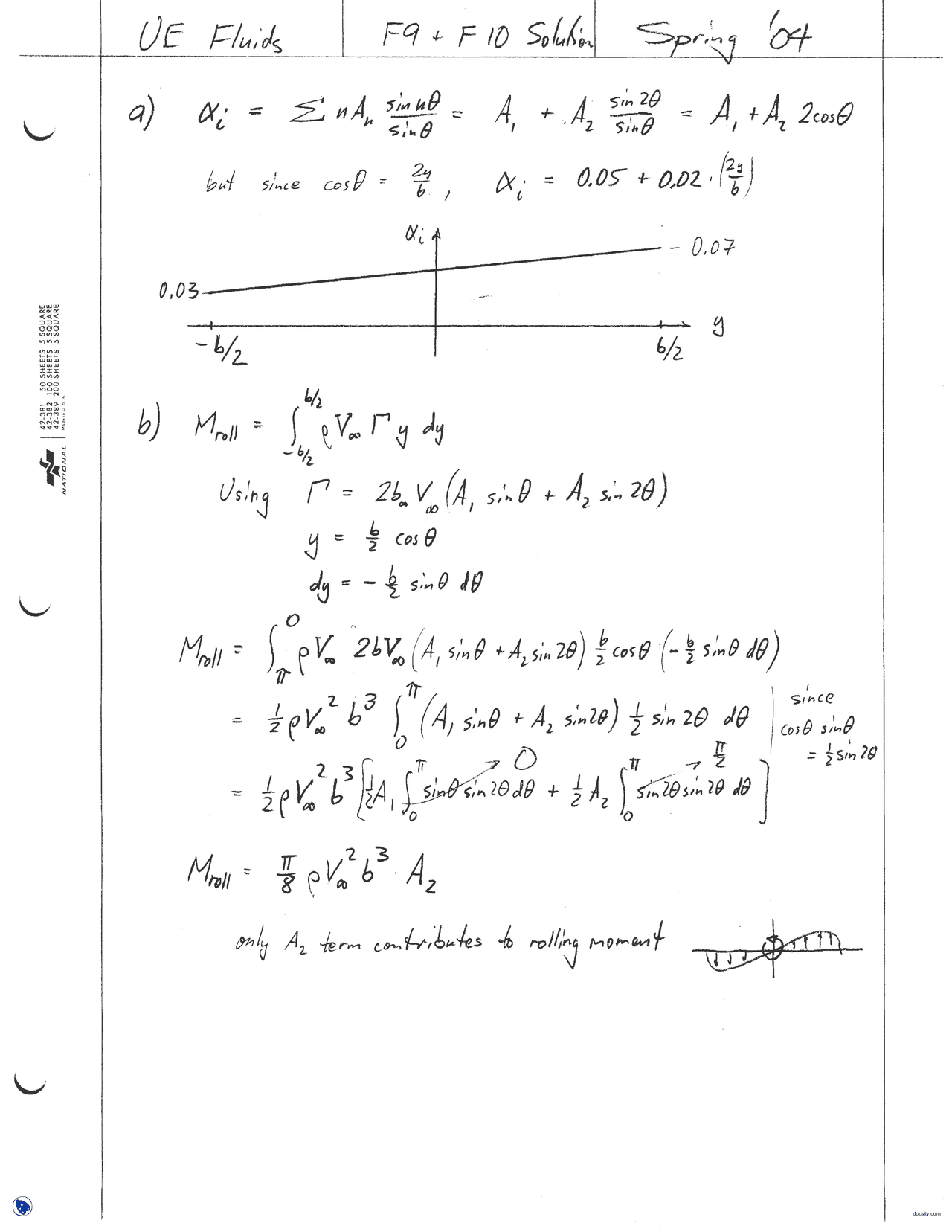 F9 And F10-Fluid Mechanics-Assignment Solution - Docsity