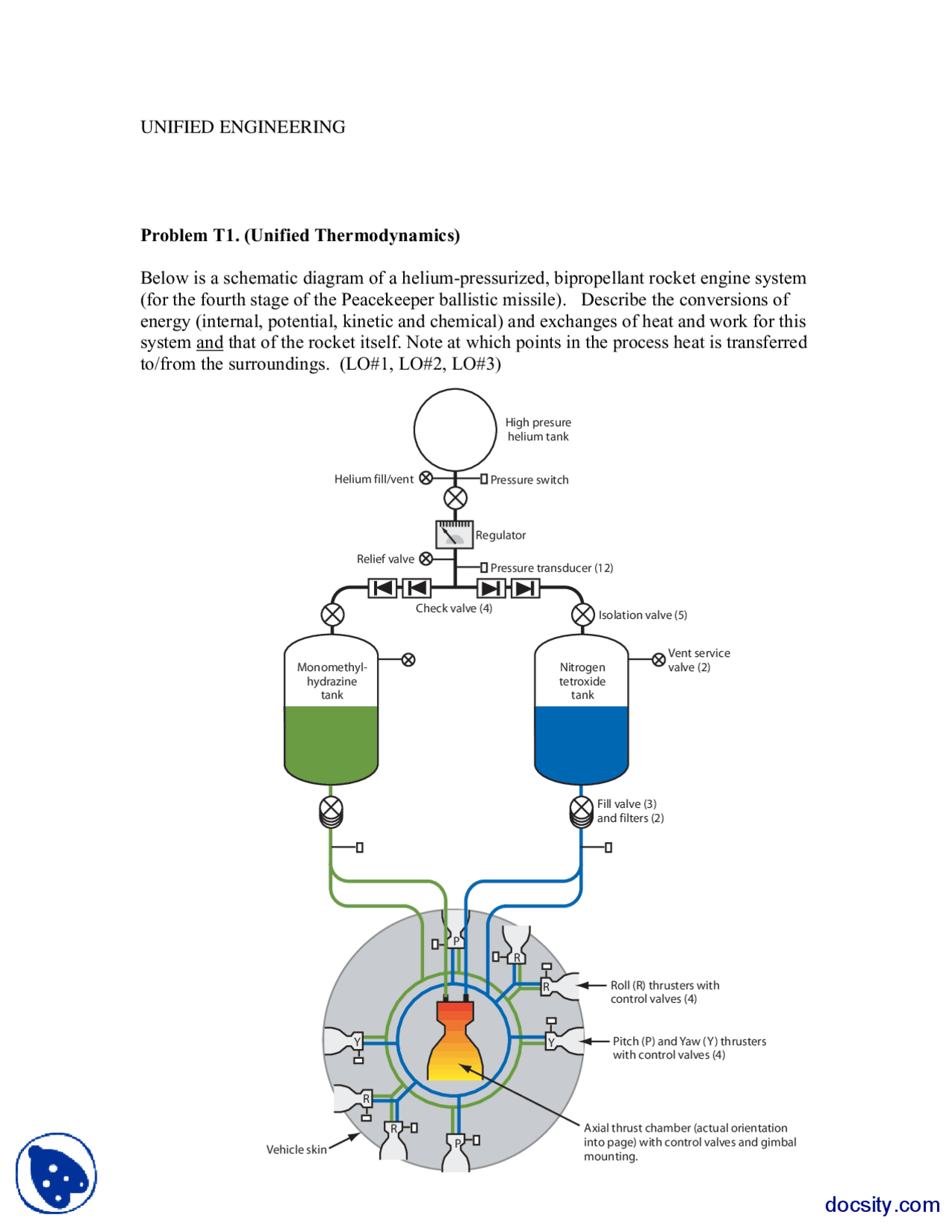 Helium Propulsion Problem Part 1 Basic Unified Engineering Assignment