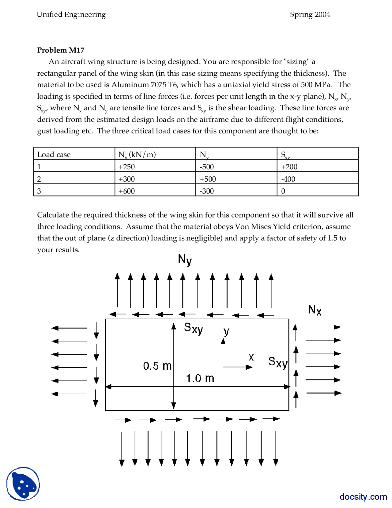Forces On Air Craft Wing Unified Engineering Assignment Docsity 