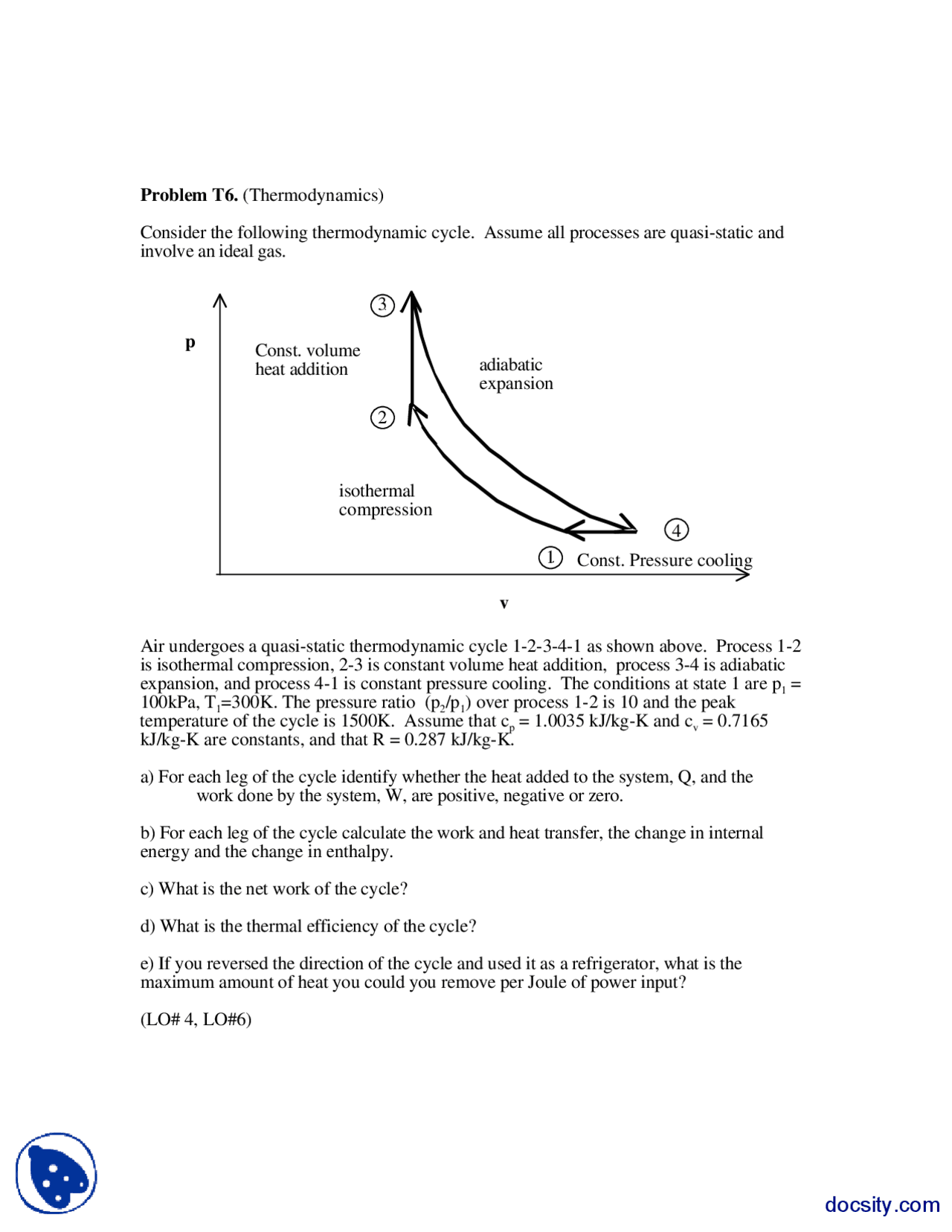 Qausi State Analysis Of An Ideal Gas Unified Engineering Assignment