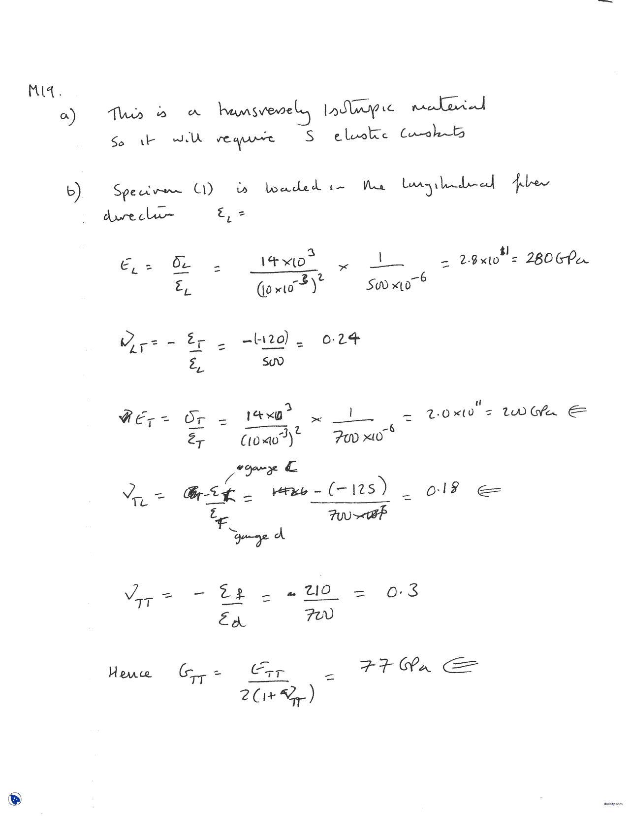 Strain Load Graphs Unified Engineering Assignment Solution Docsity