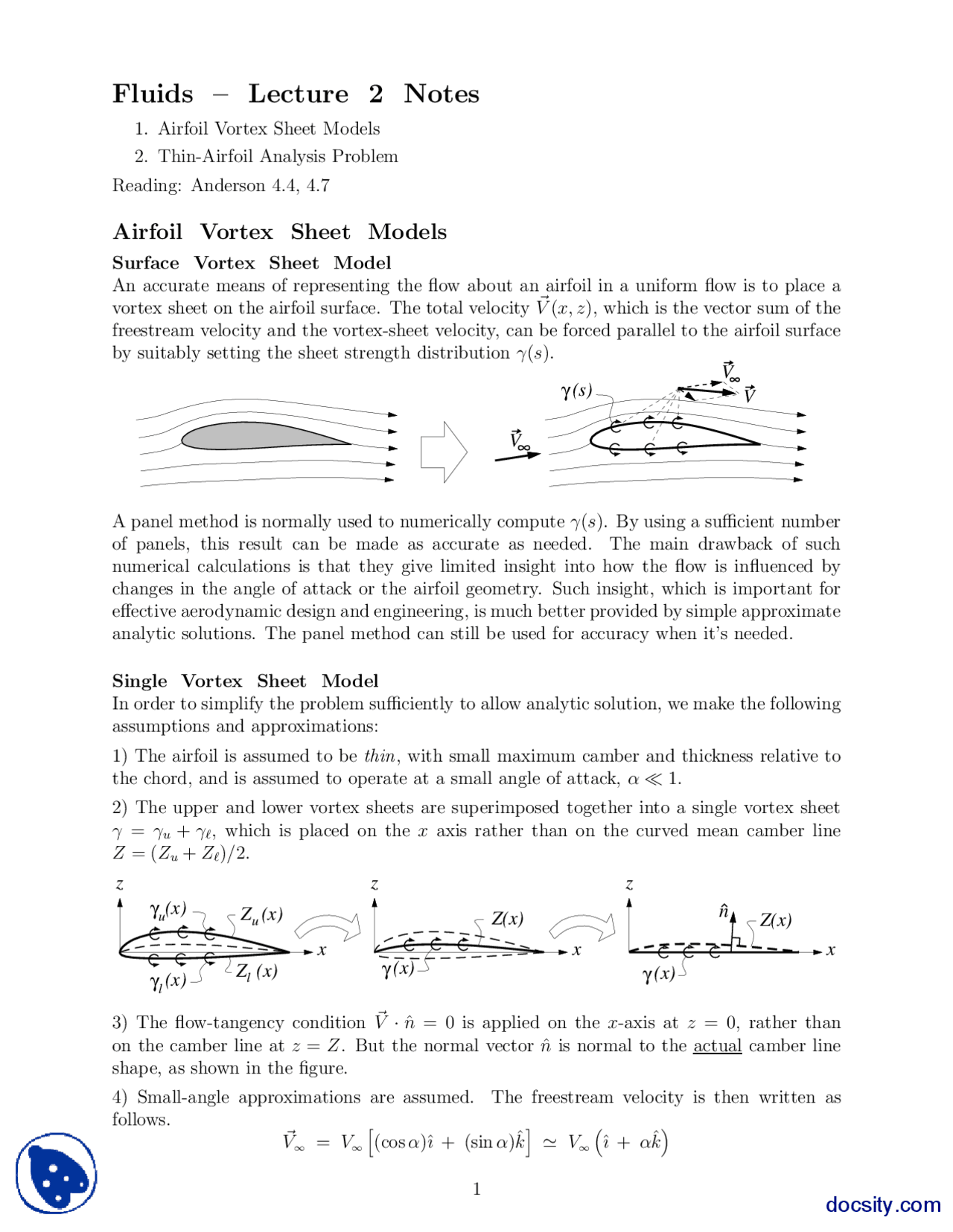 Airfoil Vortex Sheet Models-Aeronatical Engineering And Fluid Mechanics ...