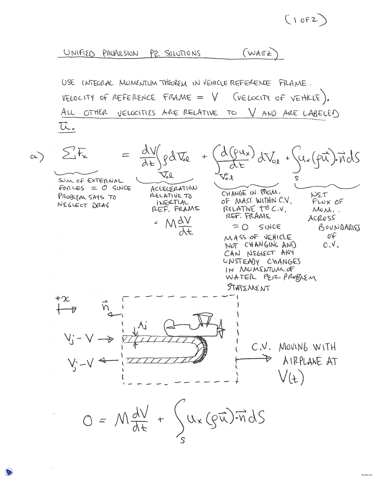 Unified Propulsion Problems Part 4 Thermodynamic Propulsion Assignment