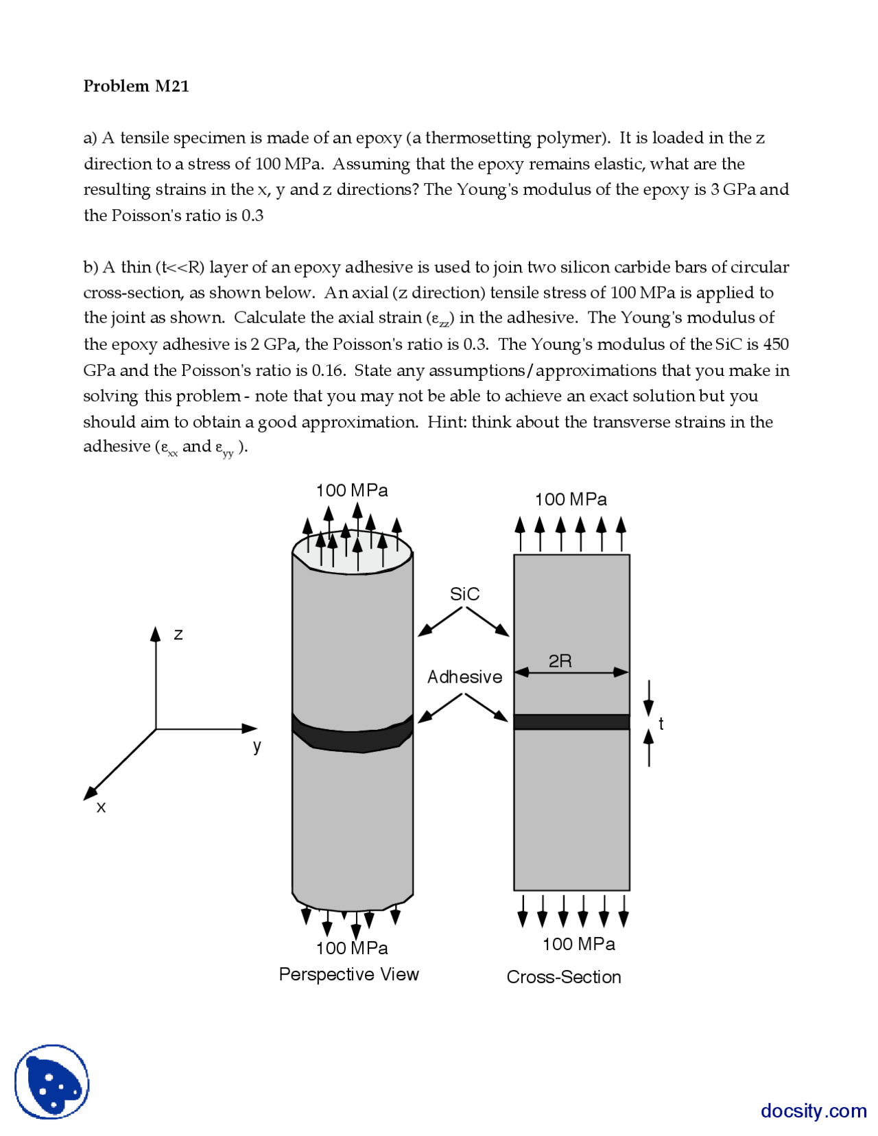 Stresses And Strains Part 3 Basic Unified Engineering Assignment Docsity