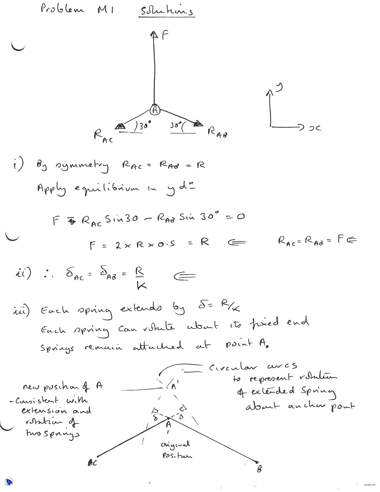 Materials And Structures Advanced Unified Engineering Assignment