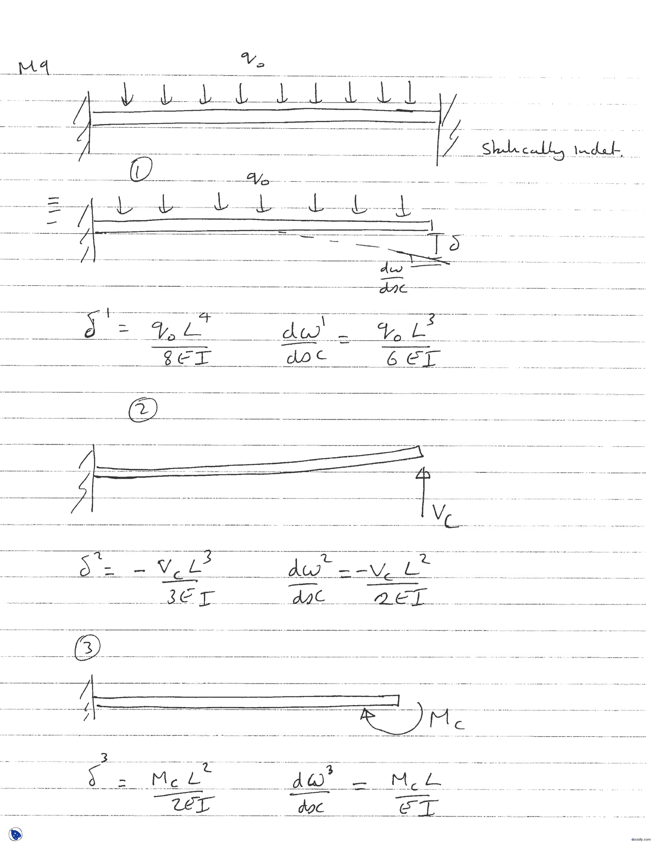 Forces On Bar Part 1 Advanced Unified Engineering Assignment Solution