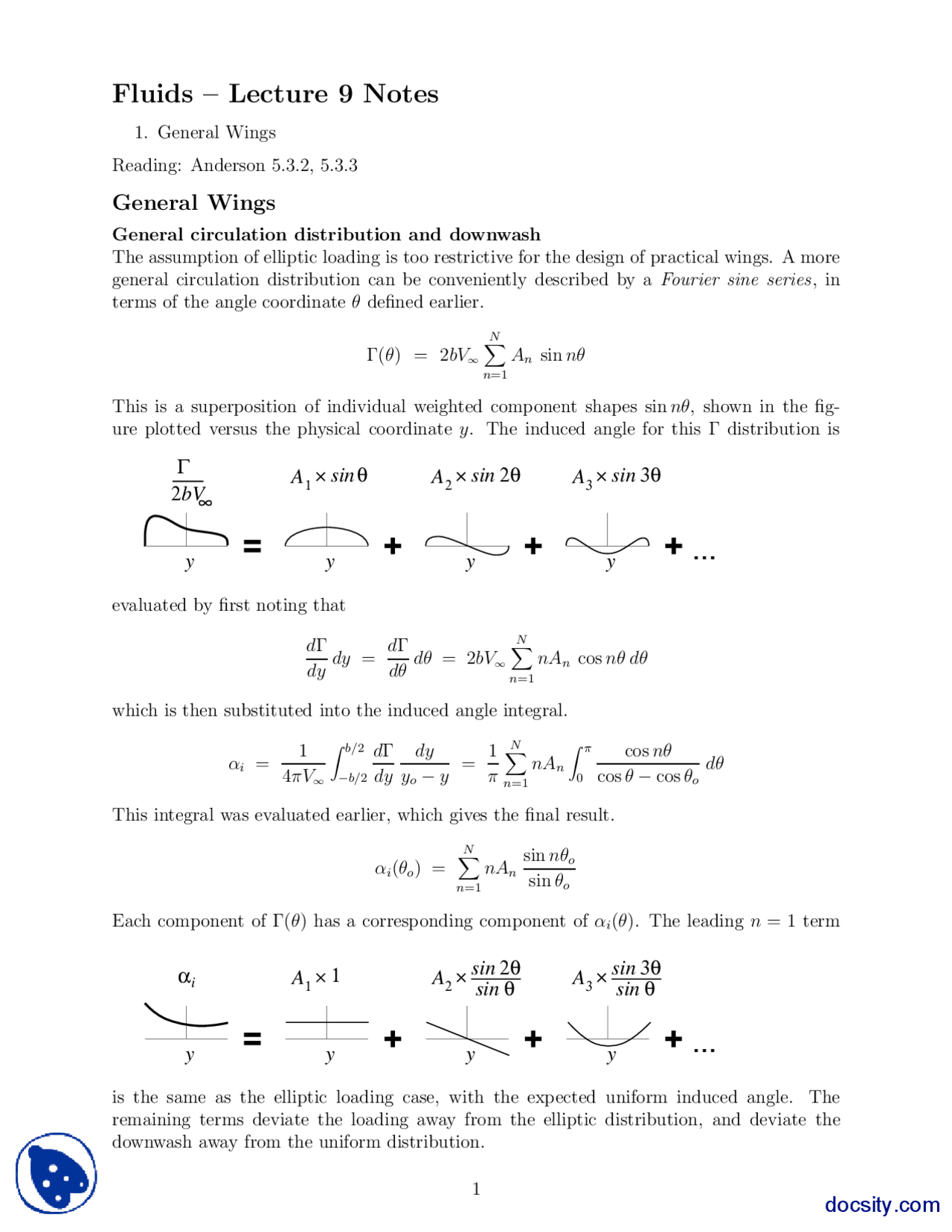 Fluids Lecture 9: General Wings and Circulation Distribution | Study ...