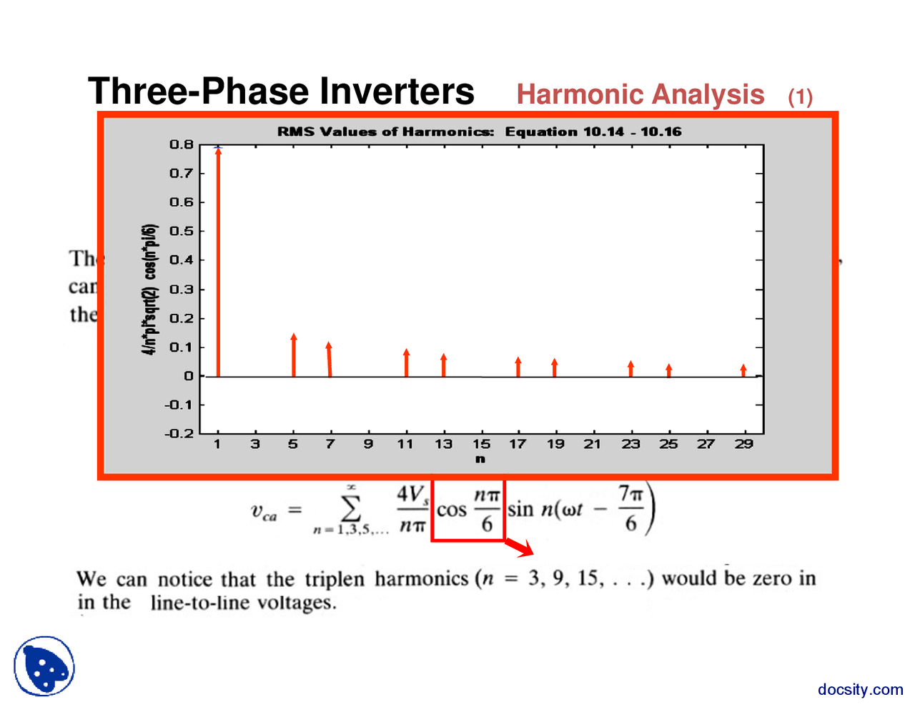 Three Phase Inverters Power Electronics And Design Lecture Slides Docsity