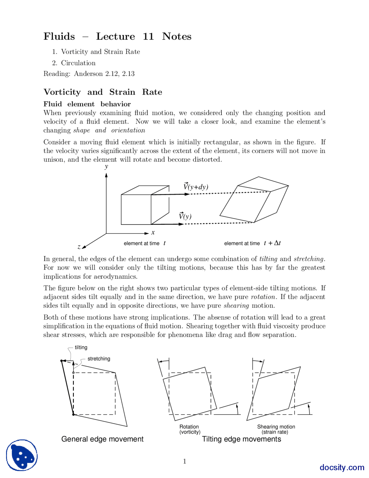 Vorticity And Strain Rate Fluid Dynamics And Aerodynamics Lecture Notes