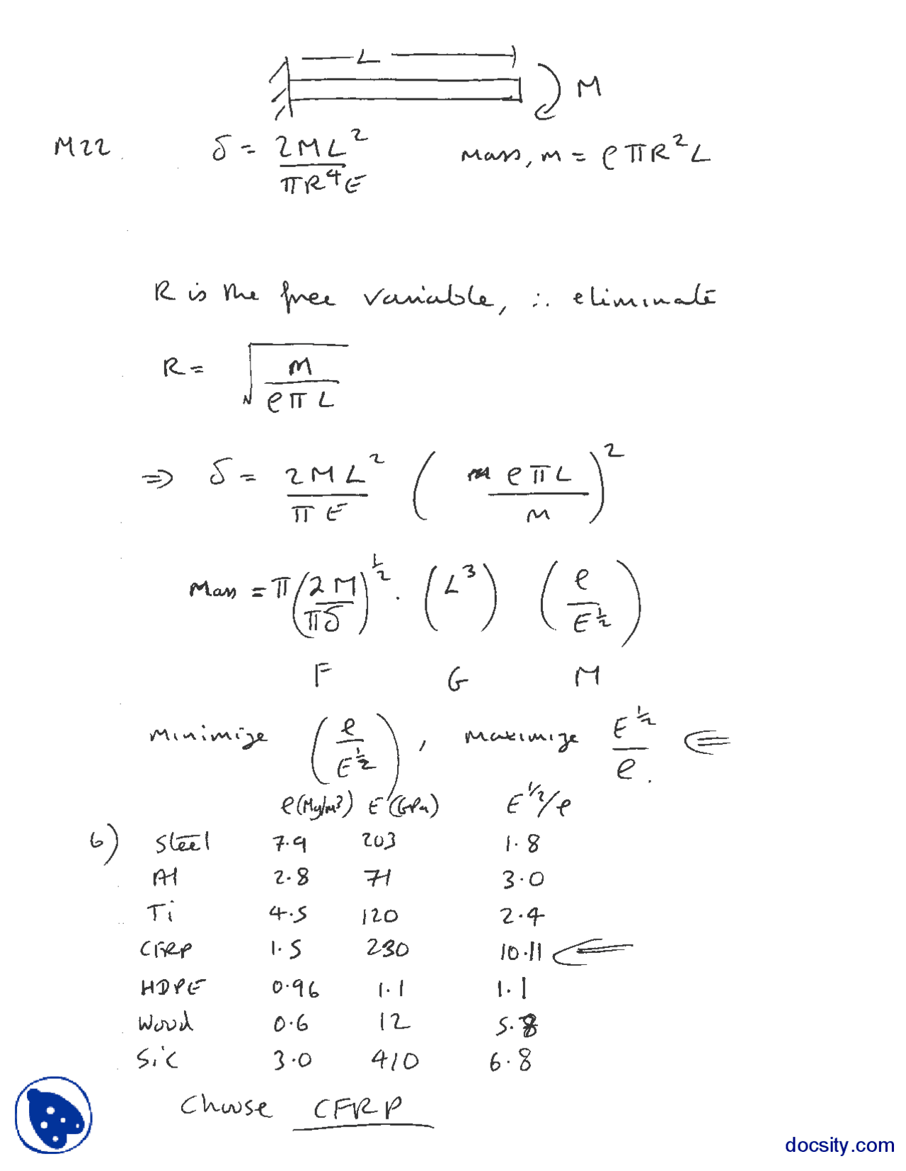 Stresses And Strains Part 4 Unified Engineering Assignment Solution