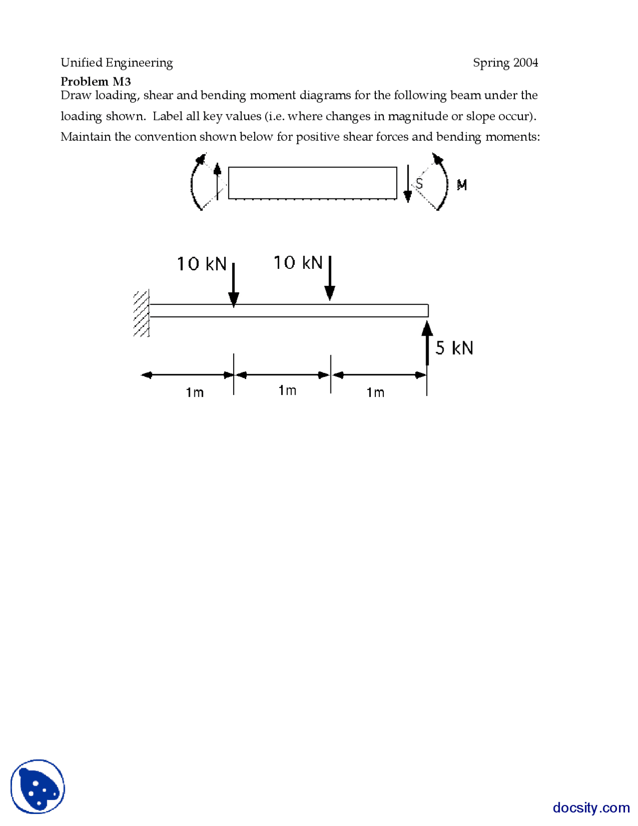 Moment Diagrams Basic Unified Engineering Assignment Docsity