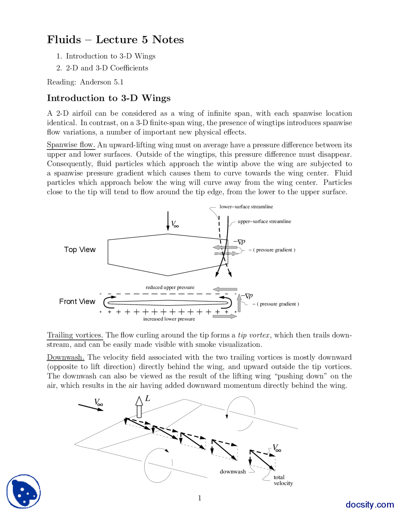 Introduction To 3D Wings-Aerospace Aerodynamics And Fluid Mechanics ...