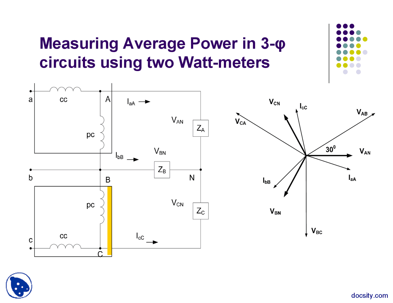 Measuring Average Power In 3 Phase Circuits-Electrical Circuit Analysis-Lecture Slides - Docsity