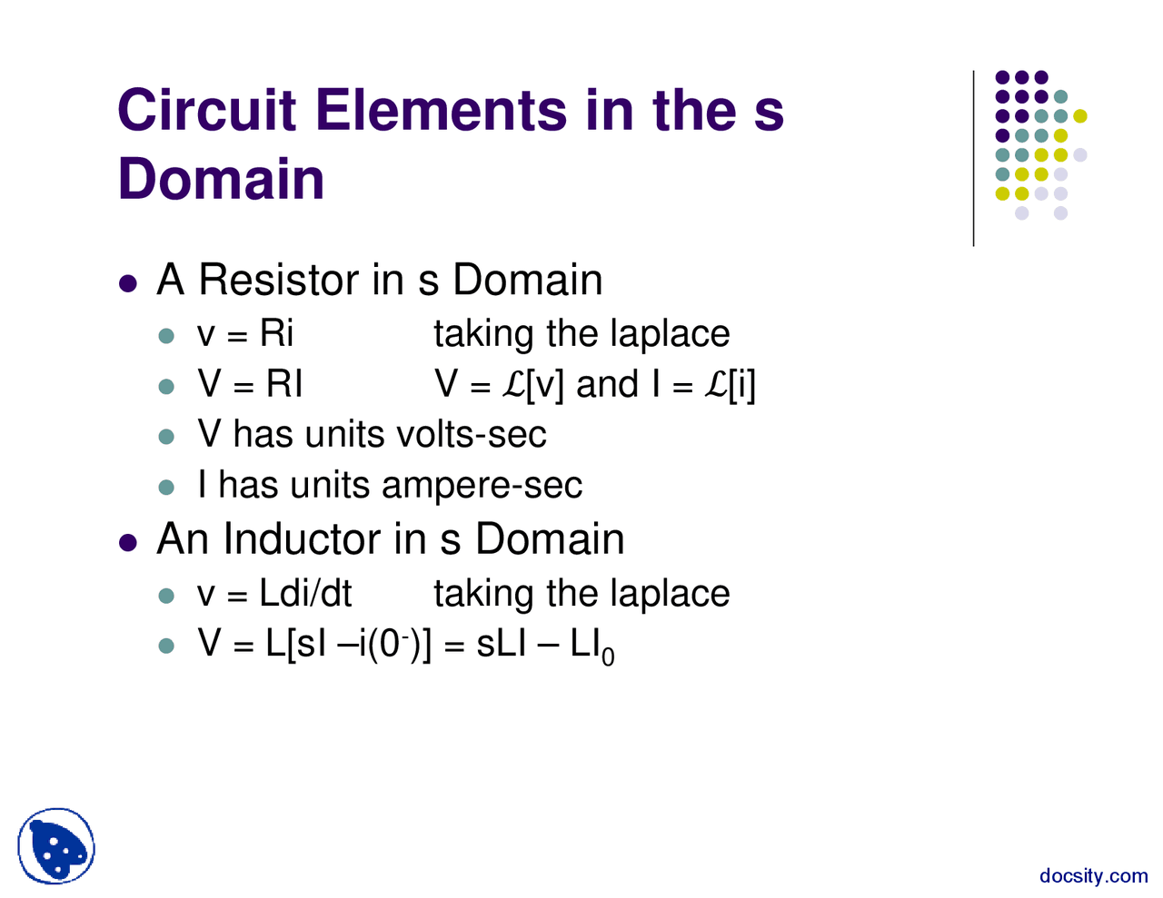 Circuit Elements In The s Domain-Network And Circuit Analysis-Lecture Slides | Slides Analyse ...