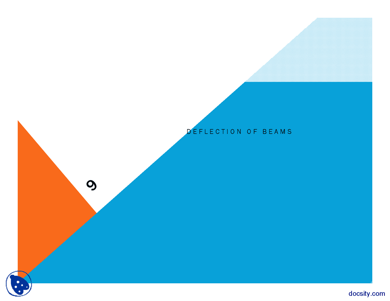 Beam Deflection-Mechanics of Mateials-Lecture Slides - Docsity