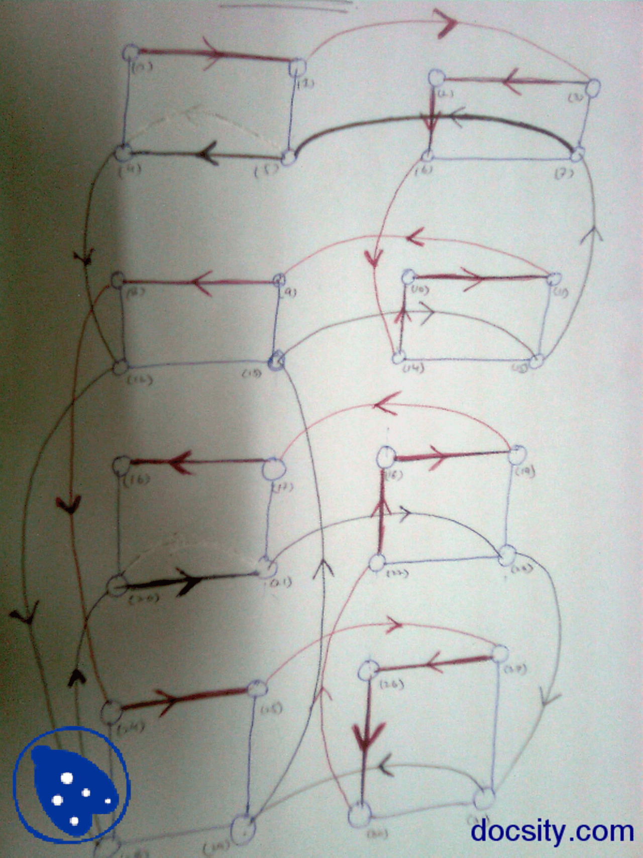 State Diagram Parallel Processing Assignments Docsity