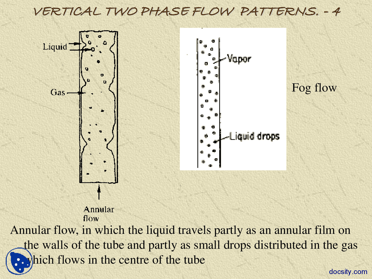 Two Phase Flow Part 2-Thermodynamics and Heat Flow-Lecture Slides - Docsity