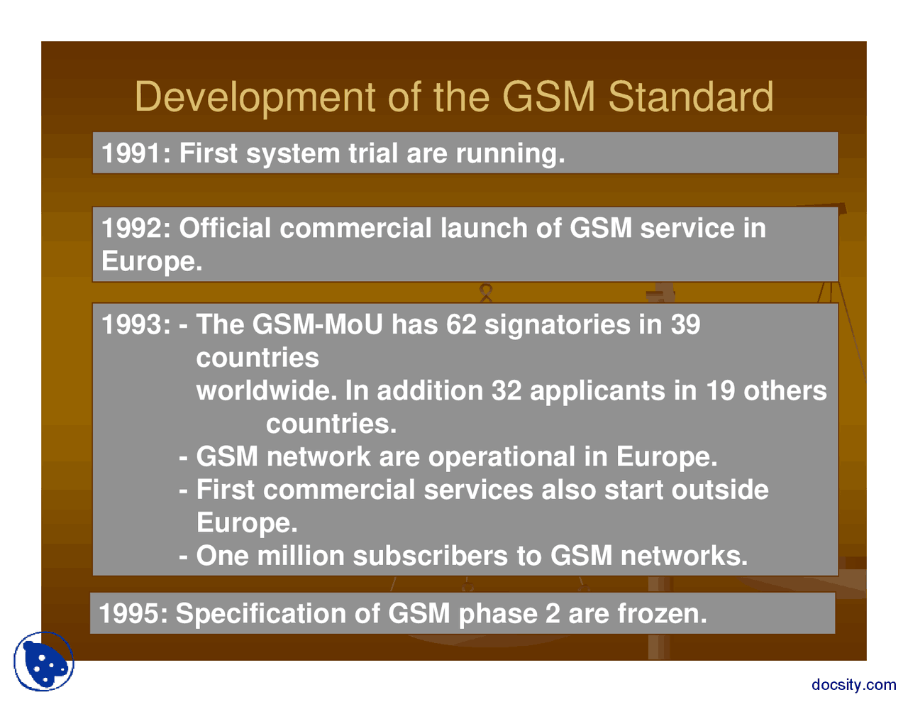 Development Of The Gsm Standard Gsm In Communication Systems Lecture